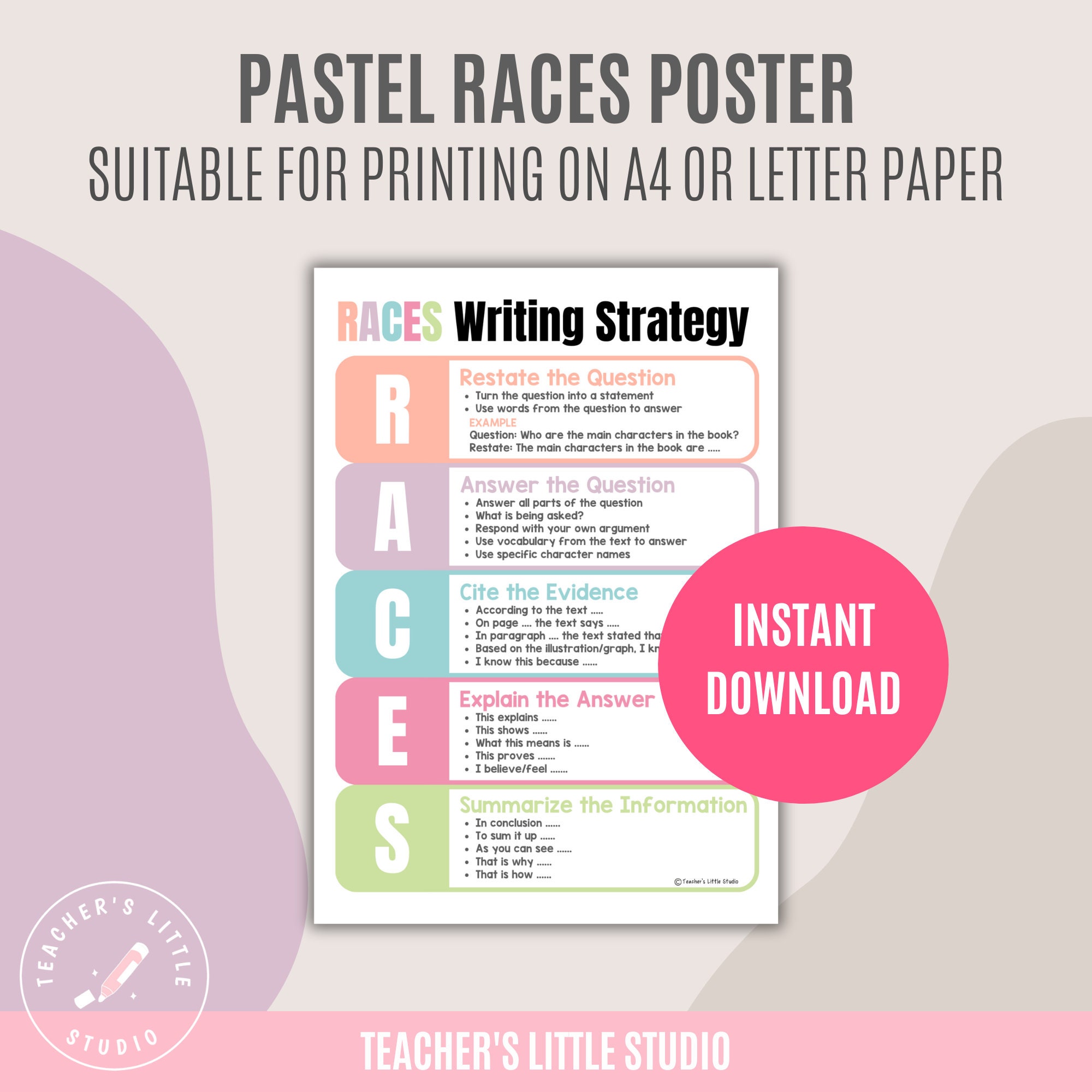 RACES Writing Strategy Poster Constructed Written Response Resource ...
