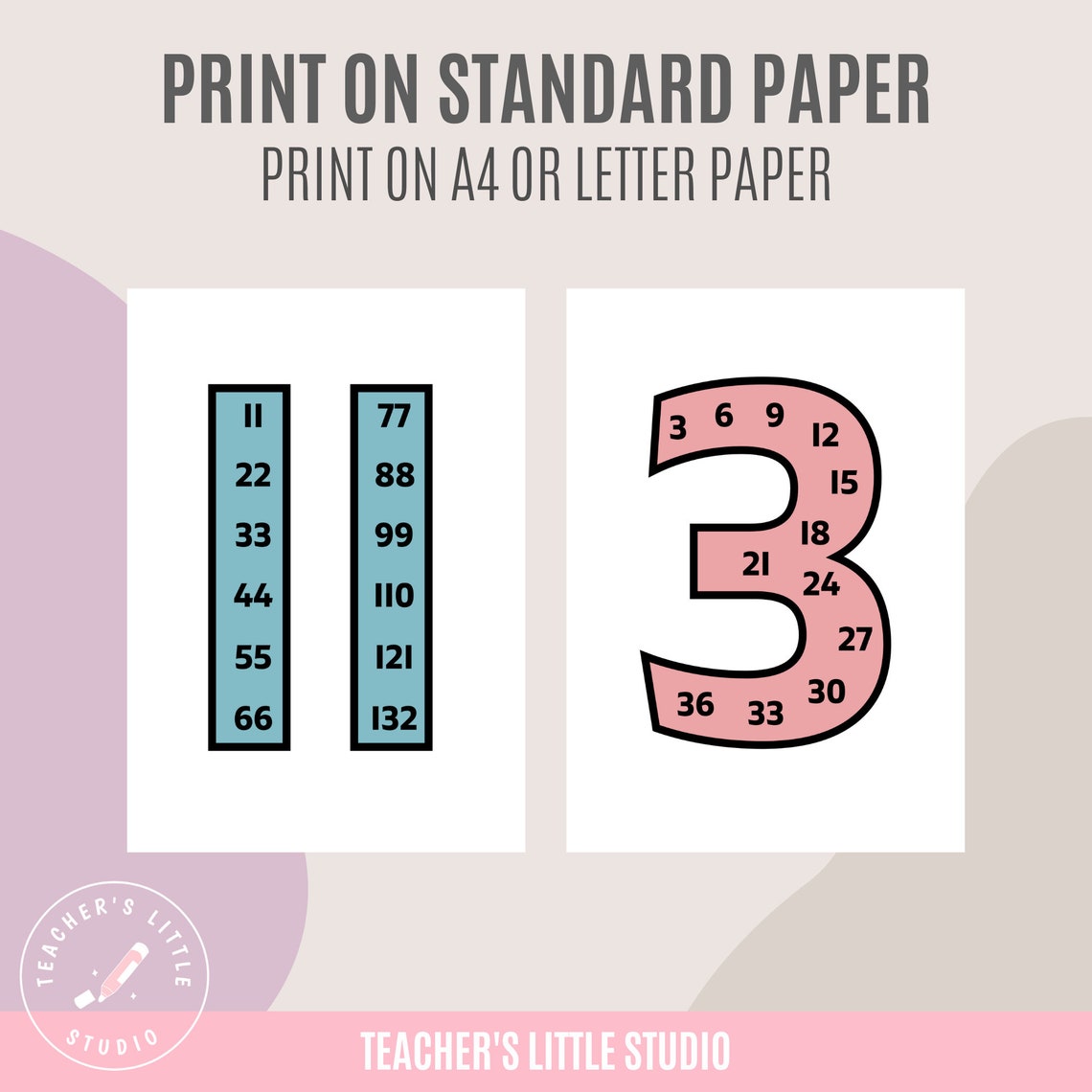 Pastel Rainbow Skip Counting Posters | Large Number Display ...