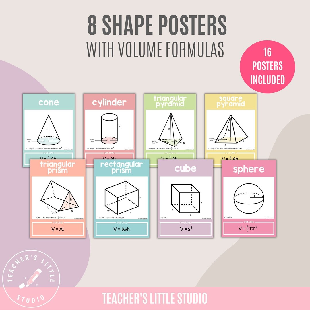 Volume Formula Posters | Set of 8 Posters | Geometry Posters | Math ...