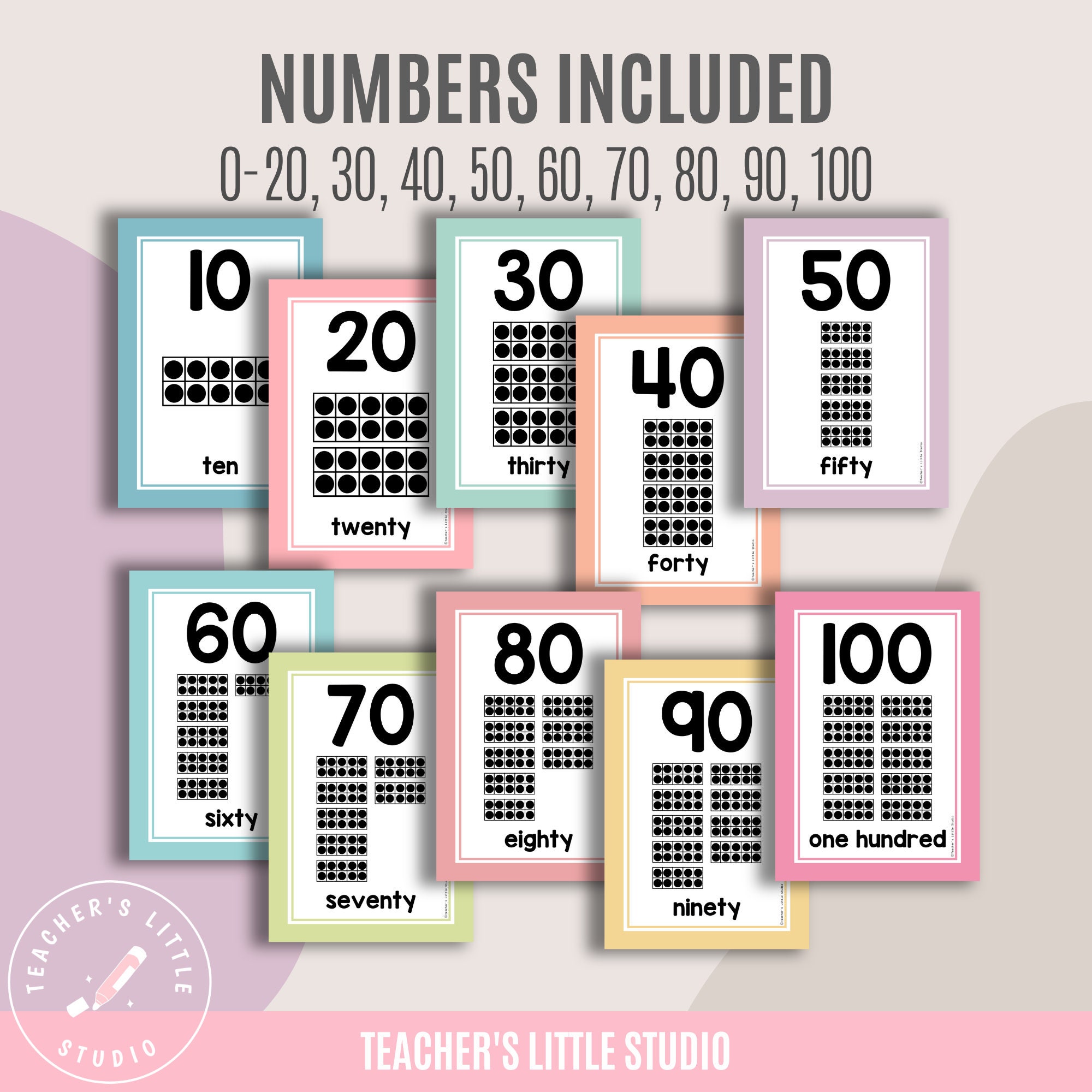Pastel Number Posters Printable Ten Frames Number Wall Poster Classroom ...