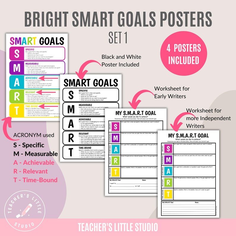 SMART Goals Posters | S.M.A.R.T Goal Setting | SMART Goal Worksheet ...