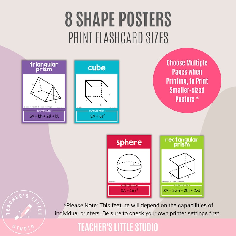 Surface Area Formula Posters Set of 8 Posters Geometry Posters Math ...