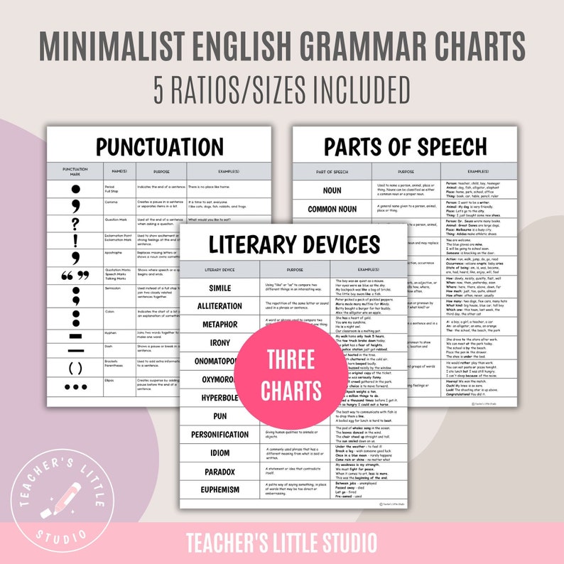 Minimalist English Grammar Set | Punctuation | Parts of Speech ...