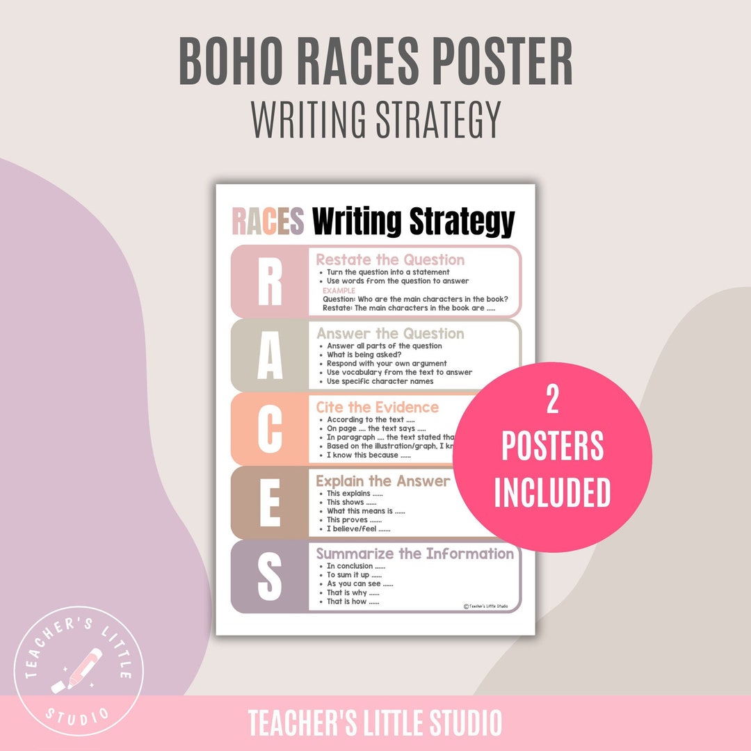 RACES Writing Strategy Poster | Constructed Written Response Resource ...