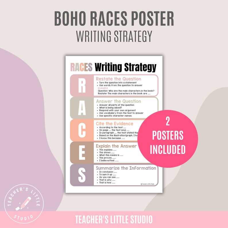 RACES Writing Strategy Poster Constructed Written Response Resource ...