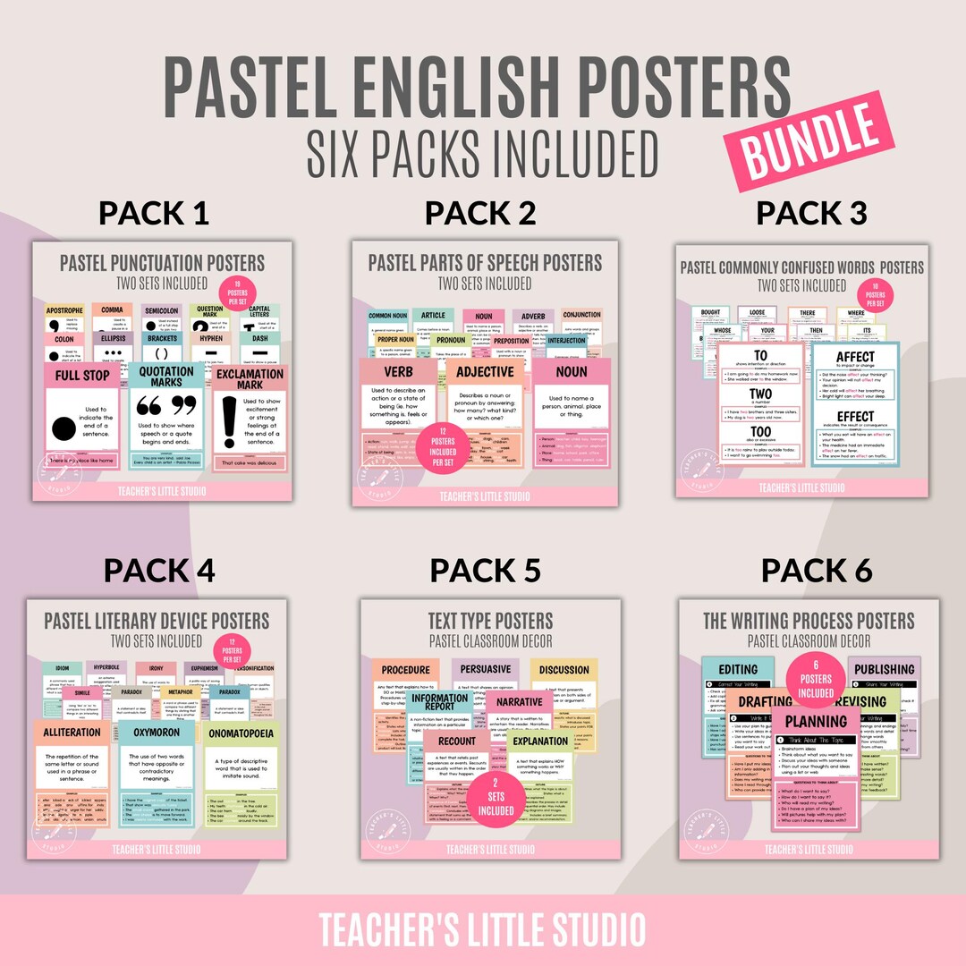 Pastel English Posters Bundle | Punctuation | Parts of Speech ...