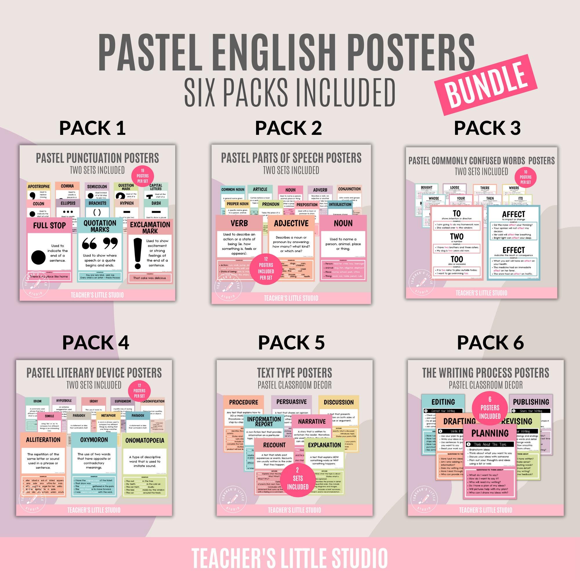 Pastel English Posters Bundle | Punctuation | Parts of Speech ...