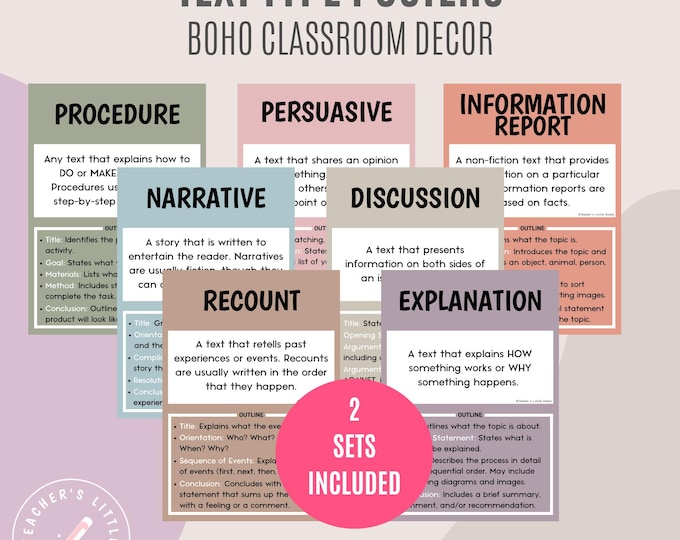 Writing Structure Posters - Etsy Canada
