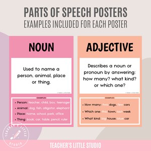 Parts of Speech Posters | Pastel Classroom Decor | Educational Posters ...