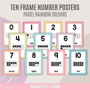 Pastel Number Posters Printable Ten Frames Number Wall - Etsy