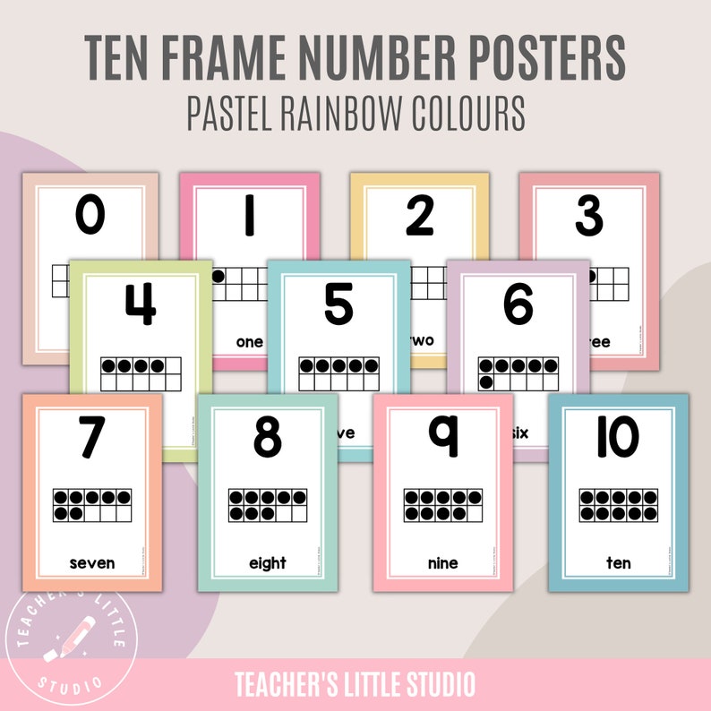Pastel Number Posters Printable Ten Frames Number Wall Poster Classroom ...