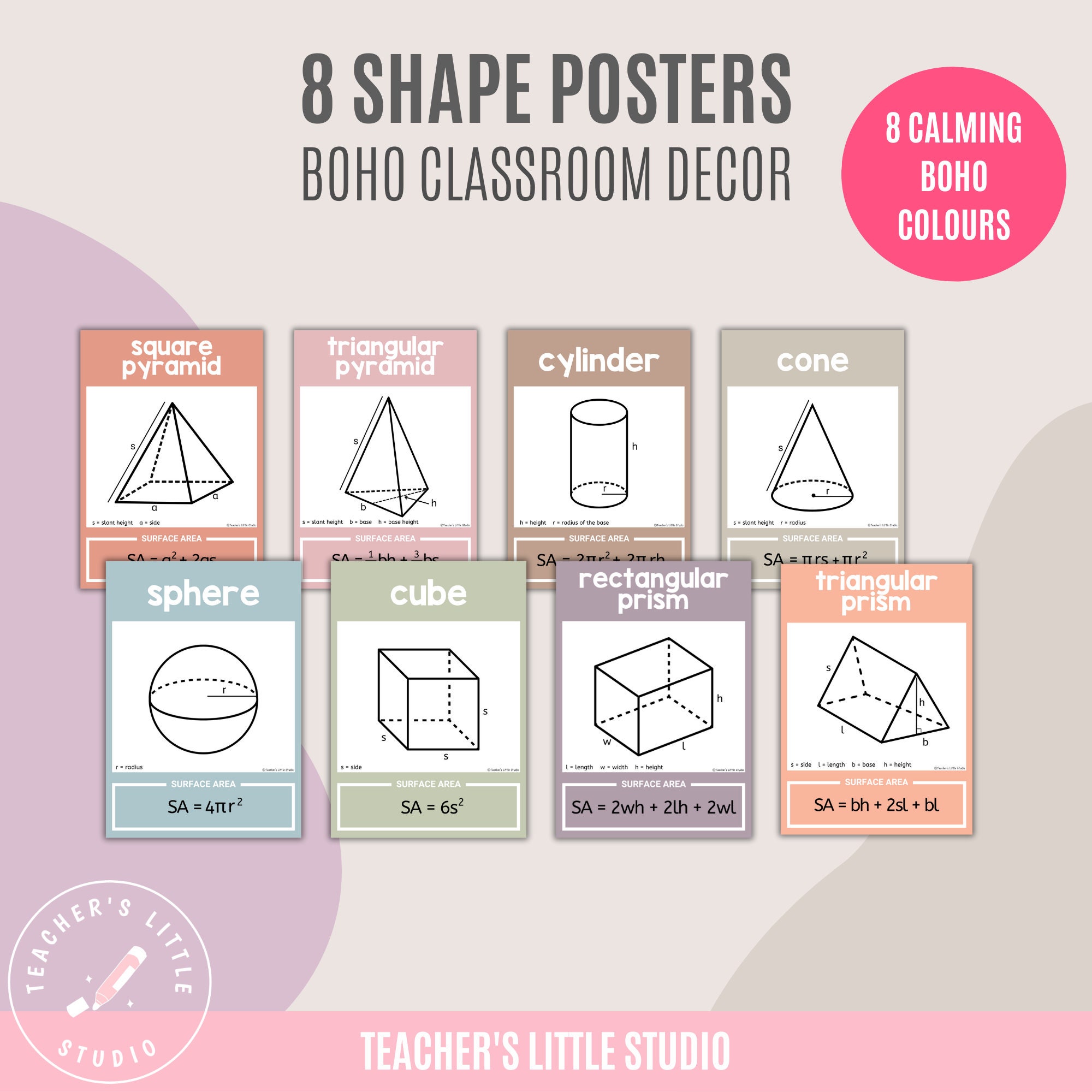 Surface Area Formula Posters Set of 8 Posters Geometry Posters Math ...