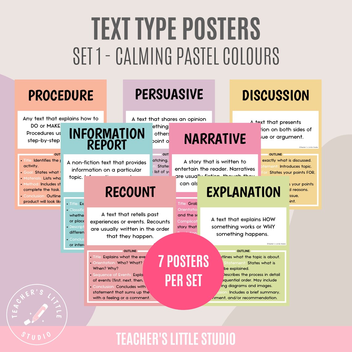 Text Type Posters English Educational Printables English Writing ...