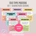 Text Type Posters English Educational Printables English Writing ...