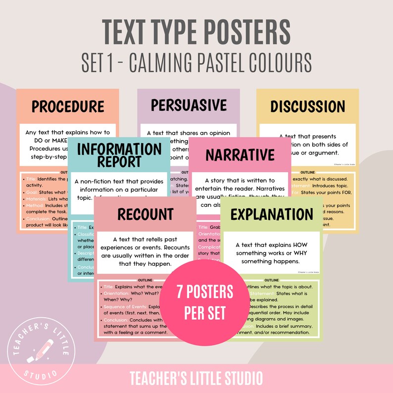 Text Type Posters | English Educational Printables | English Writing ...
