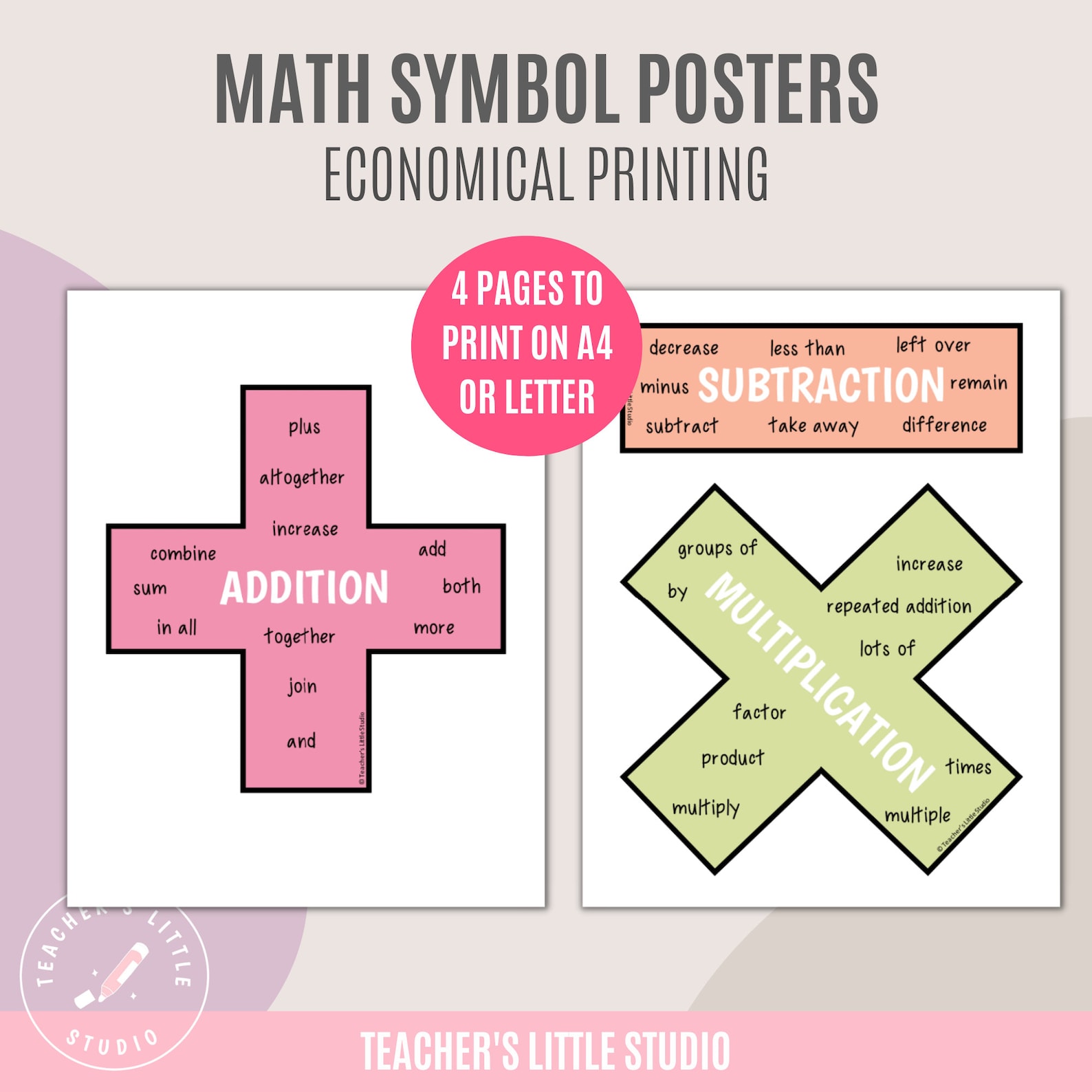 Pastel Math Symbols | Math Operations Posters | Educational Wall Art ...