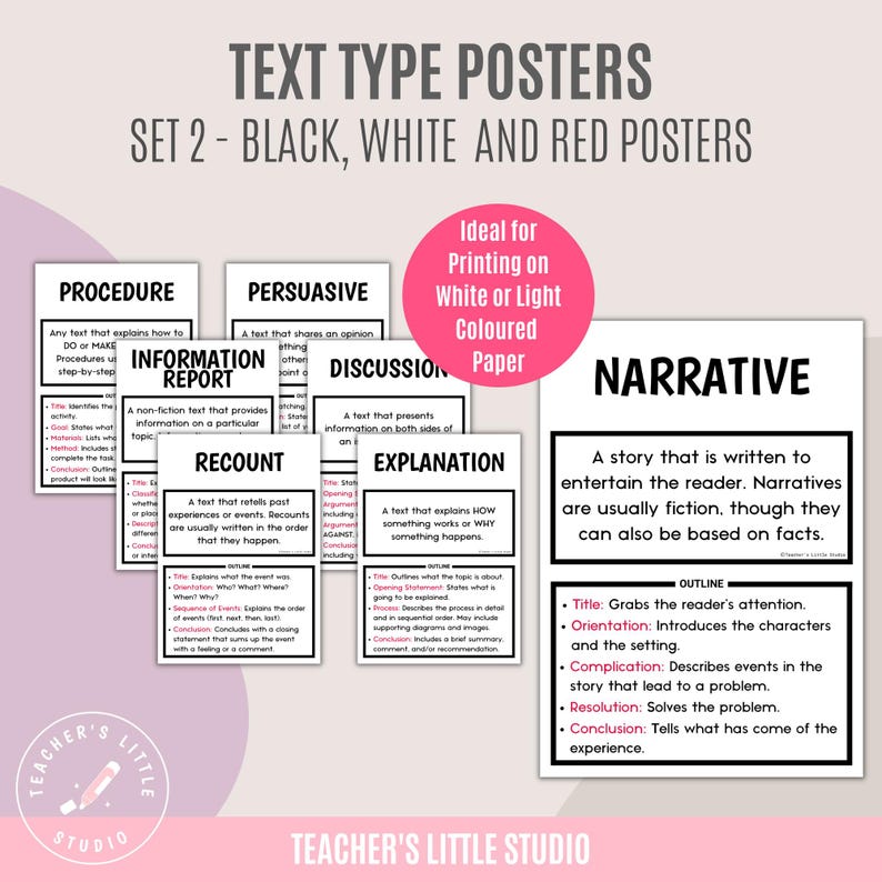 Text Type Posters | English Educational Printables | English Writing ...