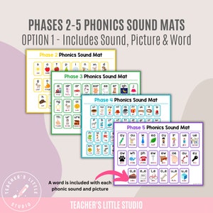 Phonics Sound Mats | Phase 2, 3, 4, 5 Phonics Chart | Alphabet Mat ...