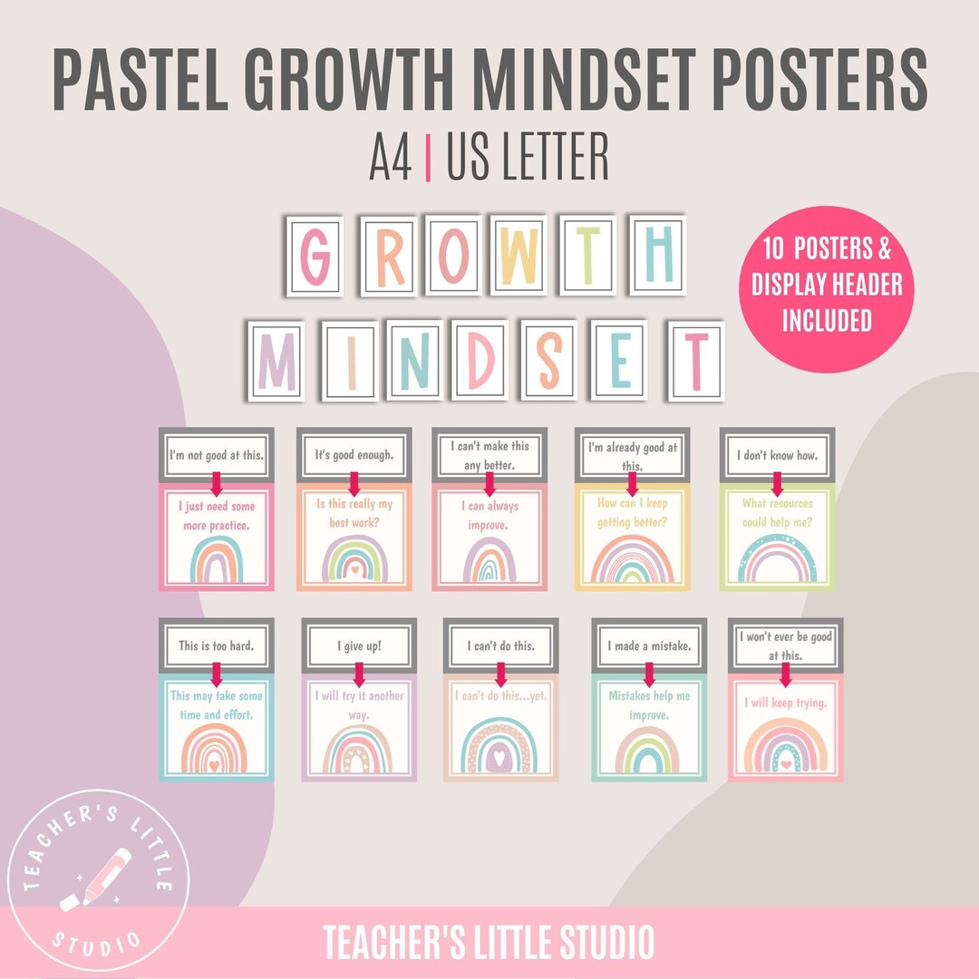 Growth Mindset Posters | Pastel Rainbow Theme | Classroom Decor ...