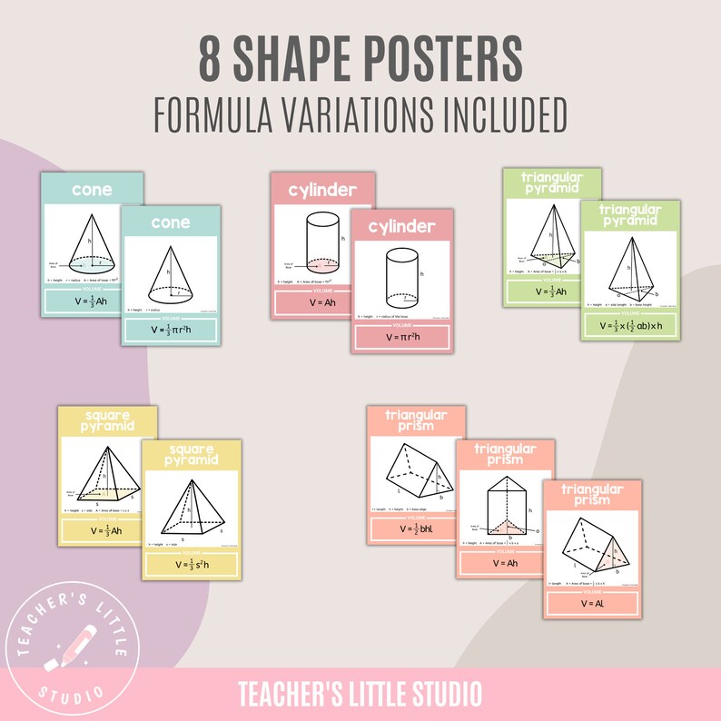 Volume Formula Posters | Set of 8 Posters | Geometry Posters | Math ...