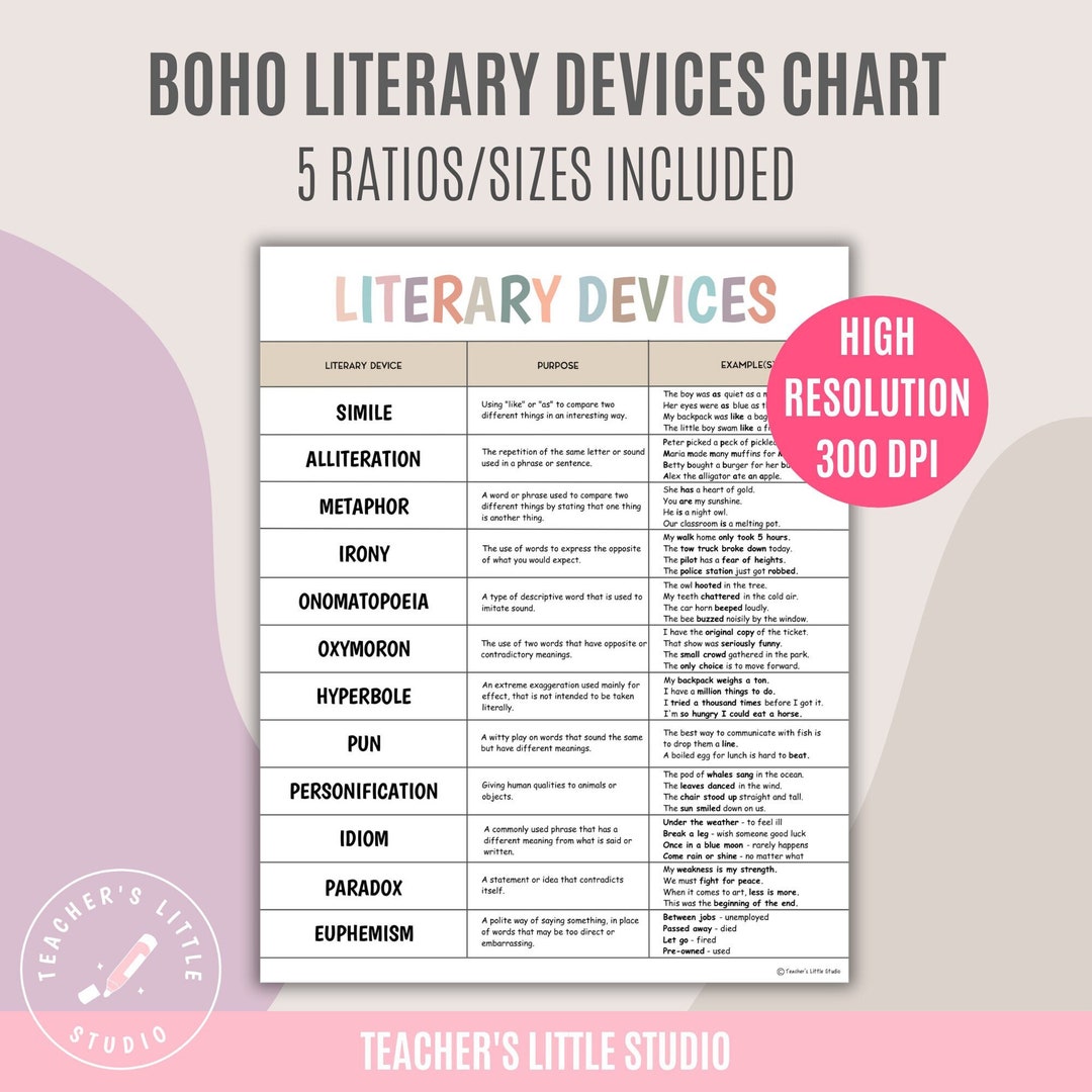 Boho Literary Devices Chart | Printable Educational Poster | English ...