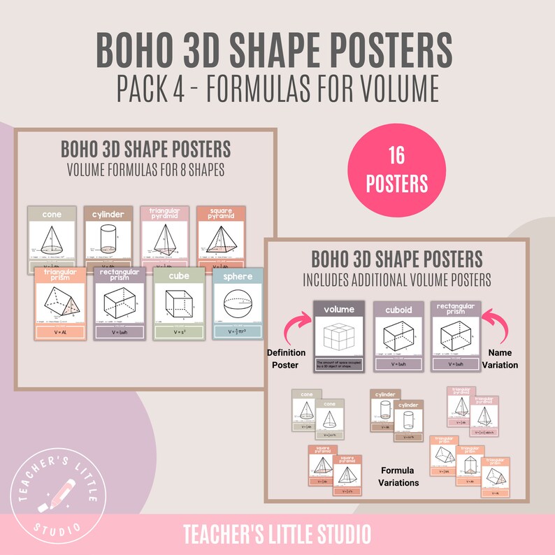 2D & 3D Shape Poster Bundle 4 Pack | Shape Poster Sets With Formulas ...