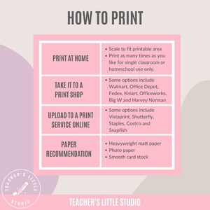 Surface Area Formula Posters | Set of 8 Posters | Geometry Posters ...