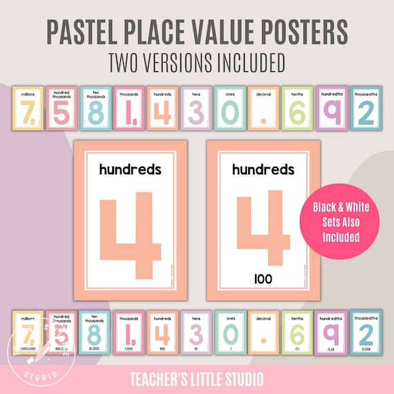 Place Value Posters Pastel Classroom Decor Number Wall - Etsy