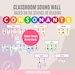 Science of Reading Sound Wall Posters | Vowel Valley and Consonant ...
