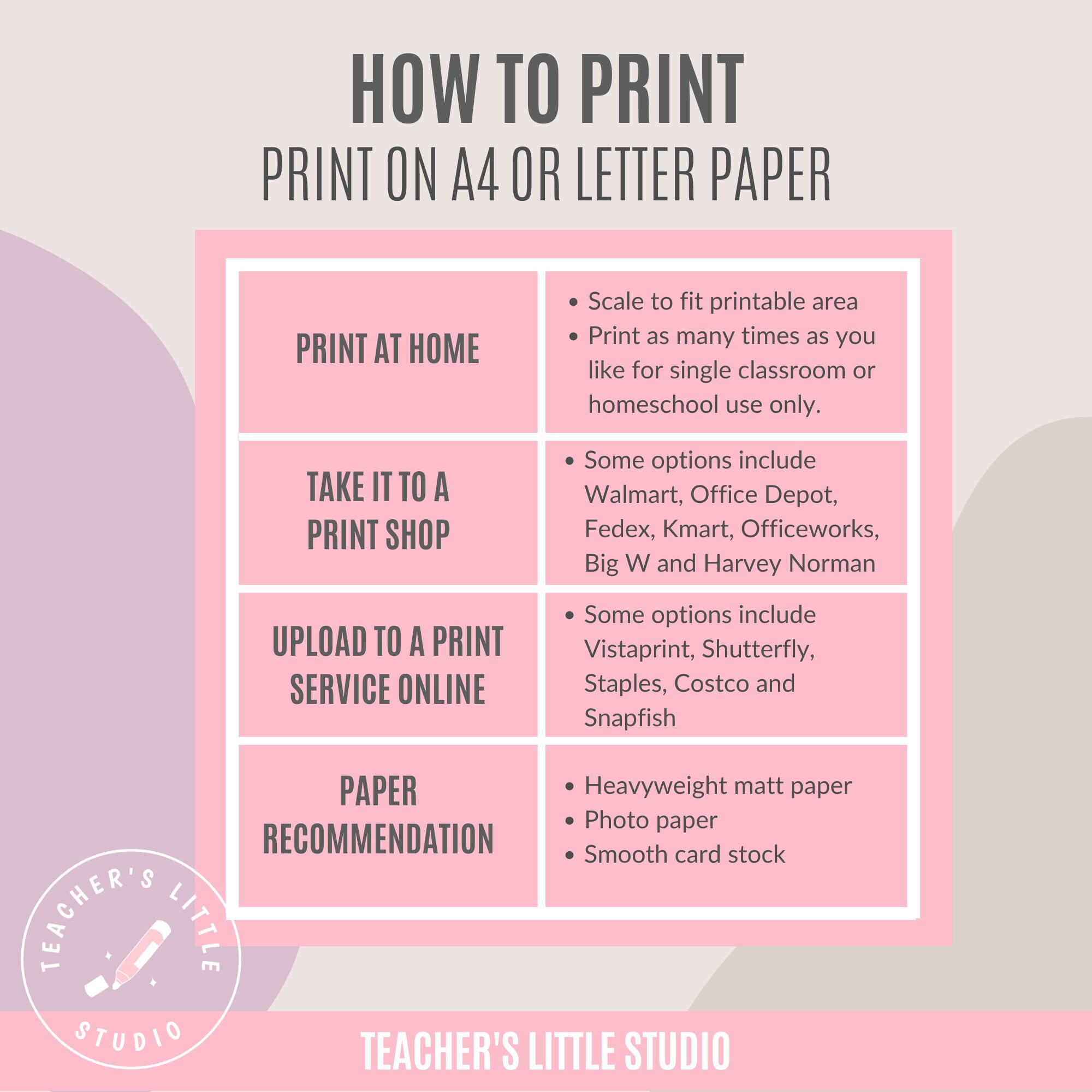 Pastel Classroom Labels Editable Class Labels Pack Name - Etsy