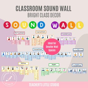 Classroom Sound Wall | Phonics and Speech to Print | Vowel and ...