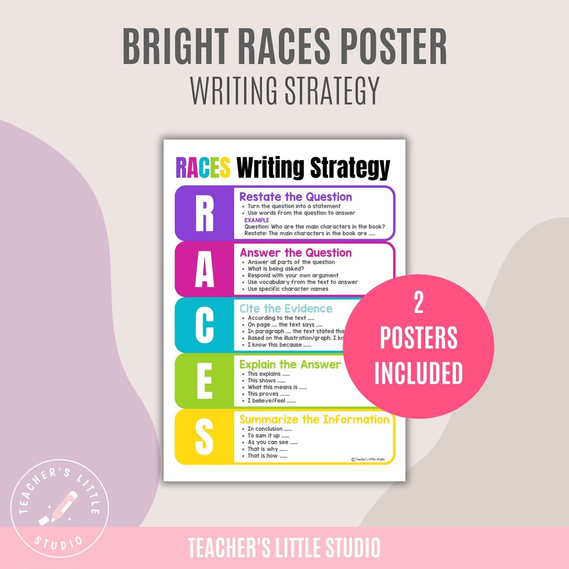RACES Writing Strategy Poster | Constructed Written Response Resource ...