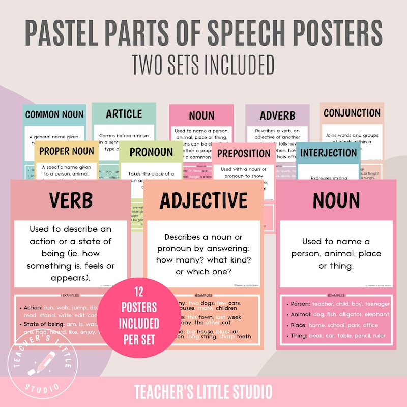 Parts of Speech Posters - Etsy