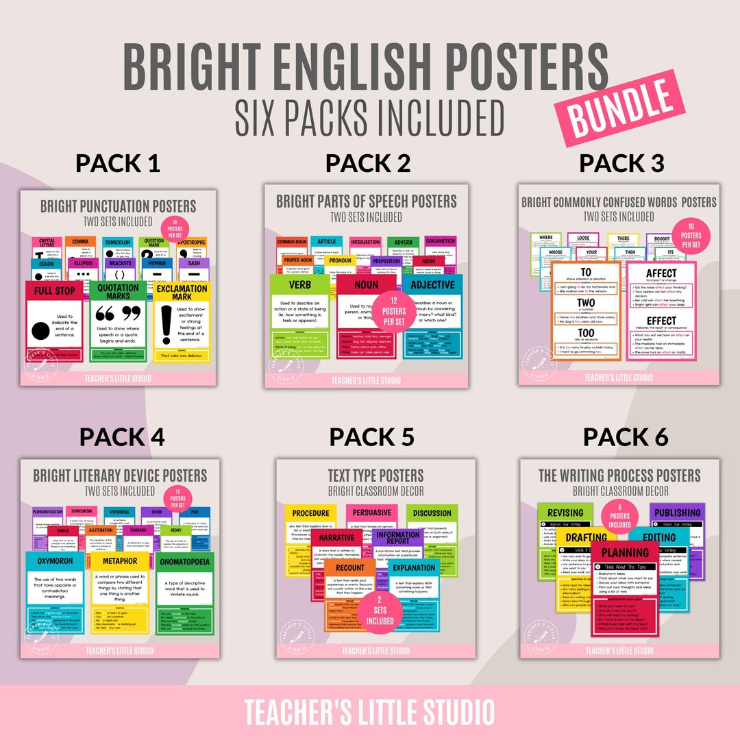 Bright English Posters Bundle | Punctuation | Parts of Speech ...