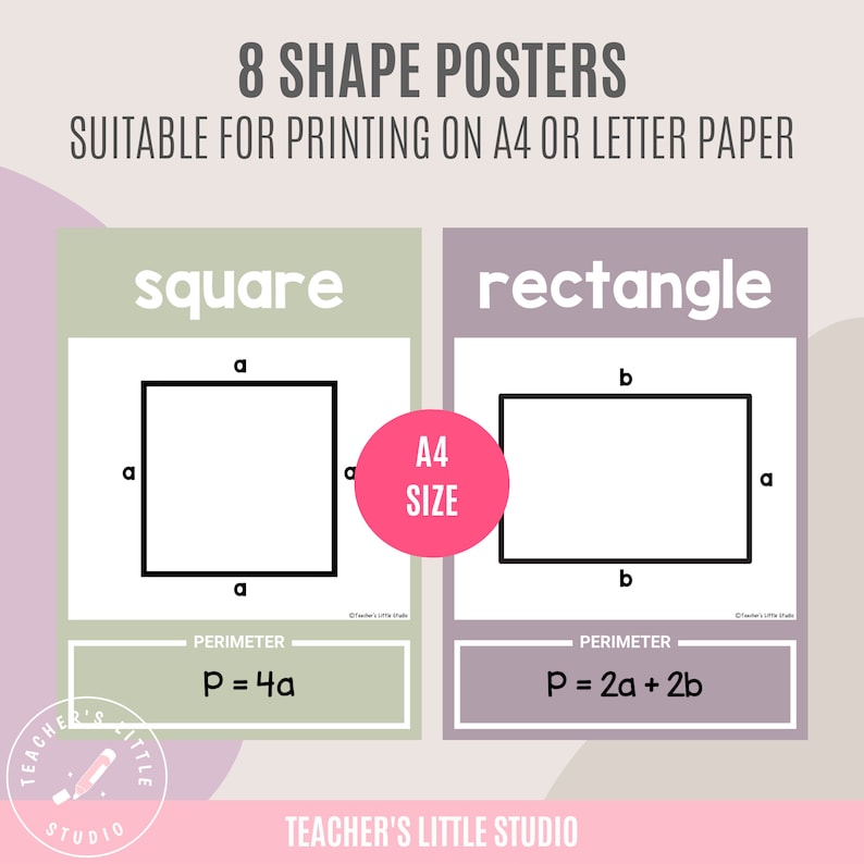Perimeter Formula Posters | Set of 8 Posters | Geometry Posters | Math ...