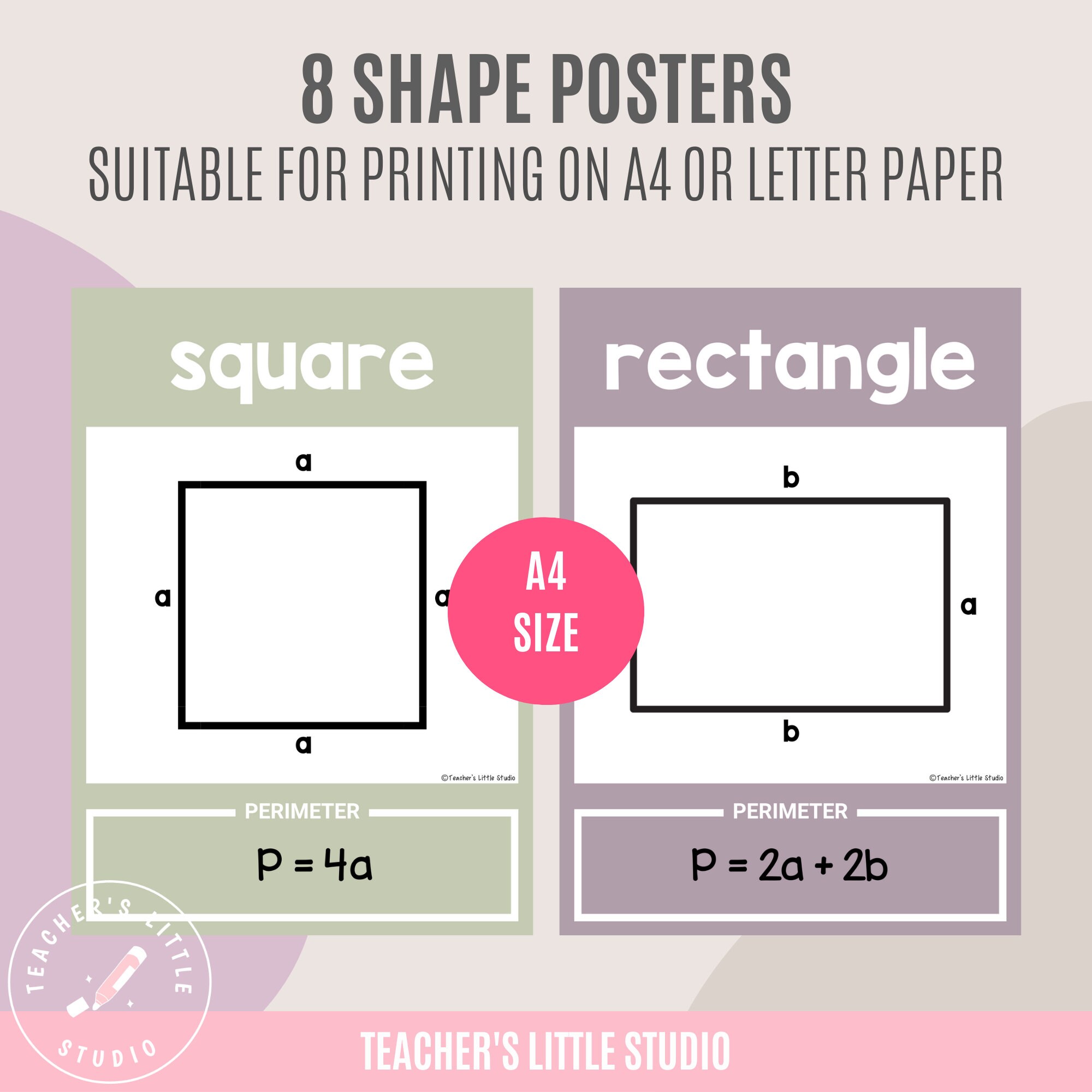 Perimeter Formula Posters | Set of 8 Posters | Geometry Posters | Math ...