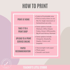 RACES Writing Strategy Poster | Constructed Written Response Resource ...