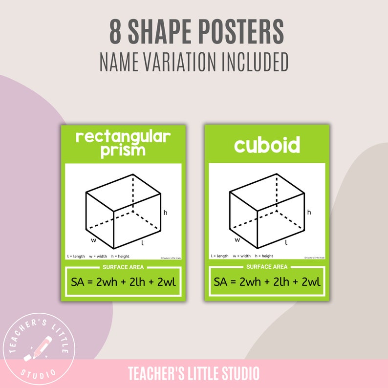 Surface Area Formula Posters Set of 8 Posters Geometry Posters Math ...