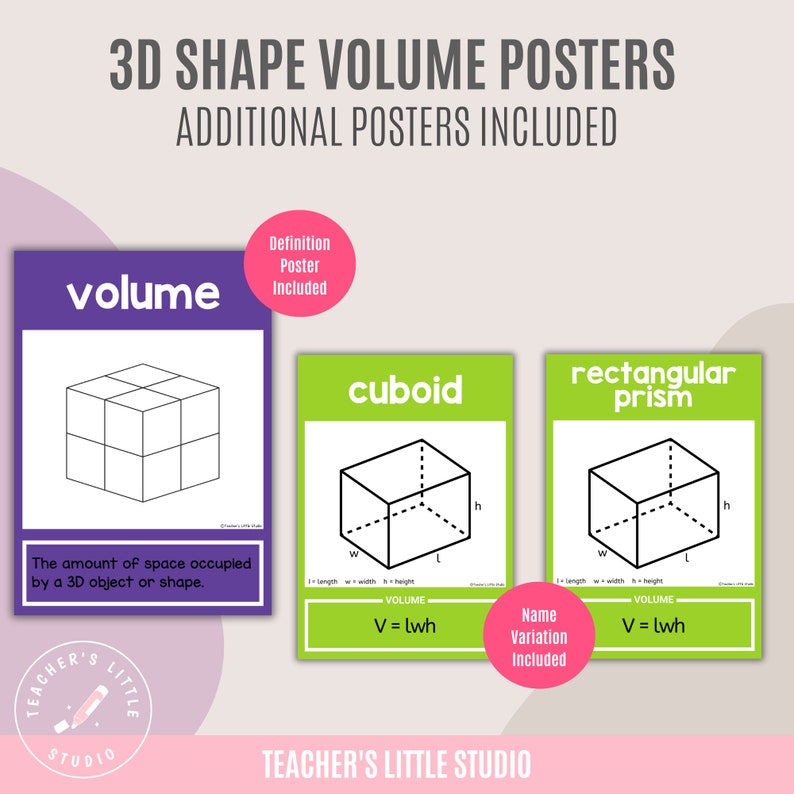 3D Shape Poster Bundle 2 Pack | Shape Poster Sets With Formulas for ...