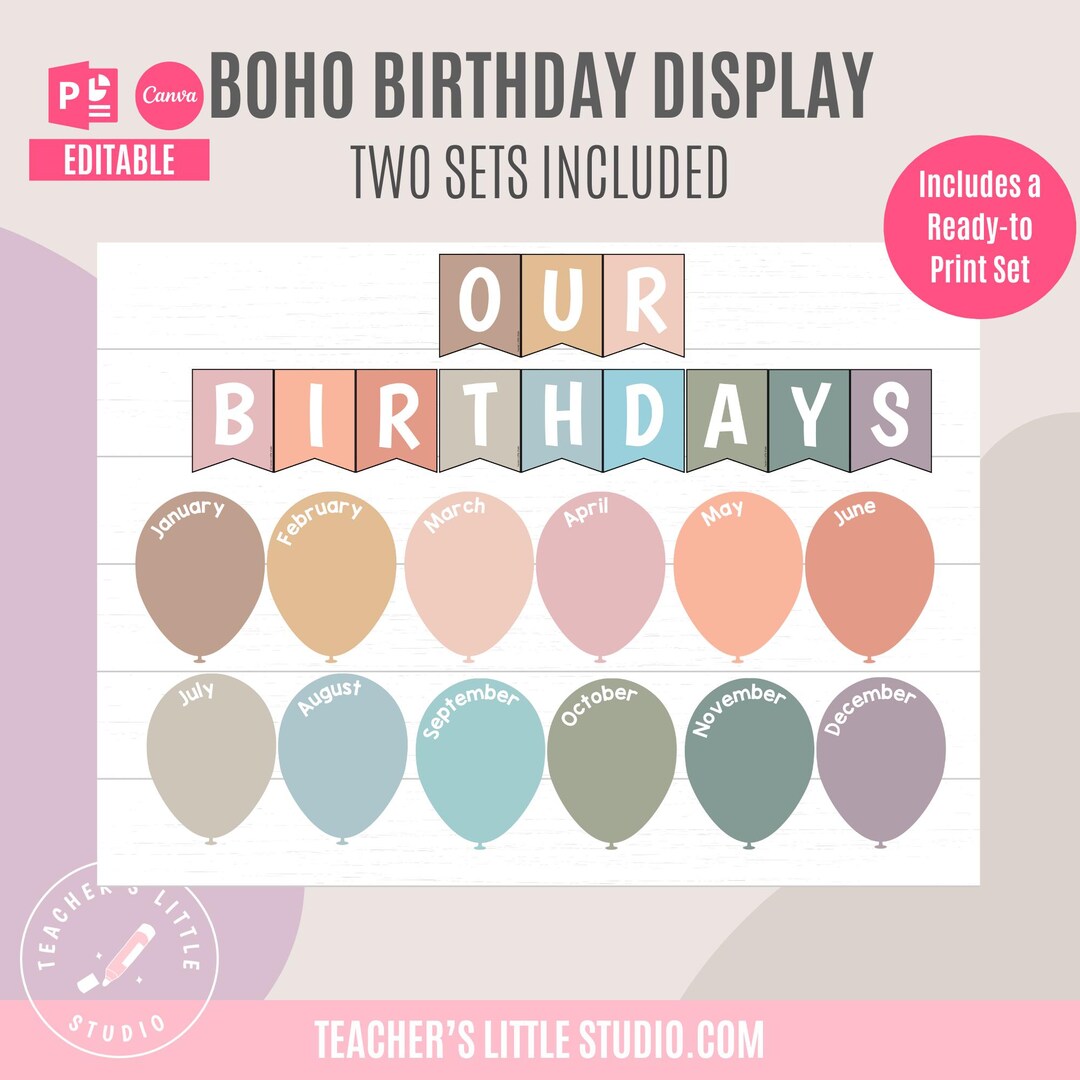 Boho Balloon Birthday Display | Classroom Birthday Bulletin Board ...