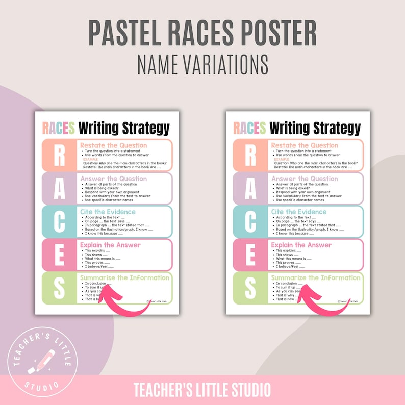 RACES Writing Strategy Poster | Constructed Written Response Resource ...