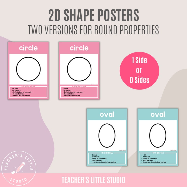 2D Shape Poster Sets With Properties Pastel Classroom Decor - Etsy