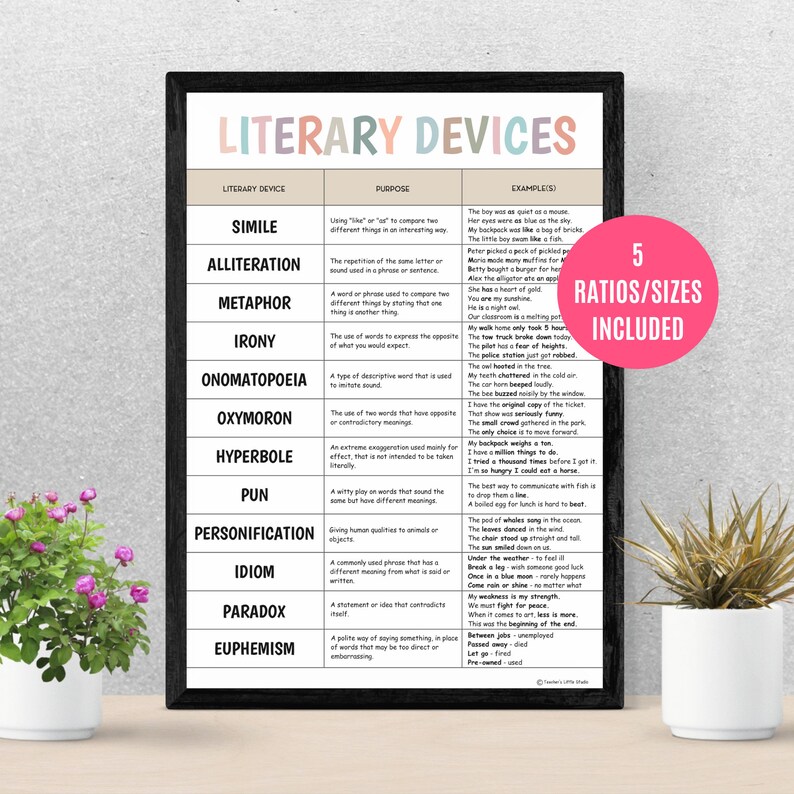 Boho Literary Devices Chart | Printable Educational Poster | English ...