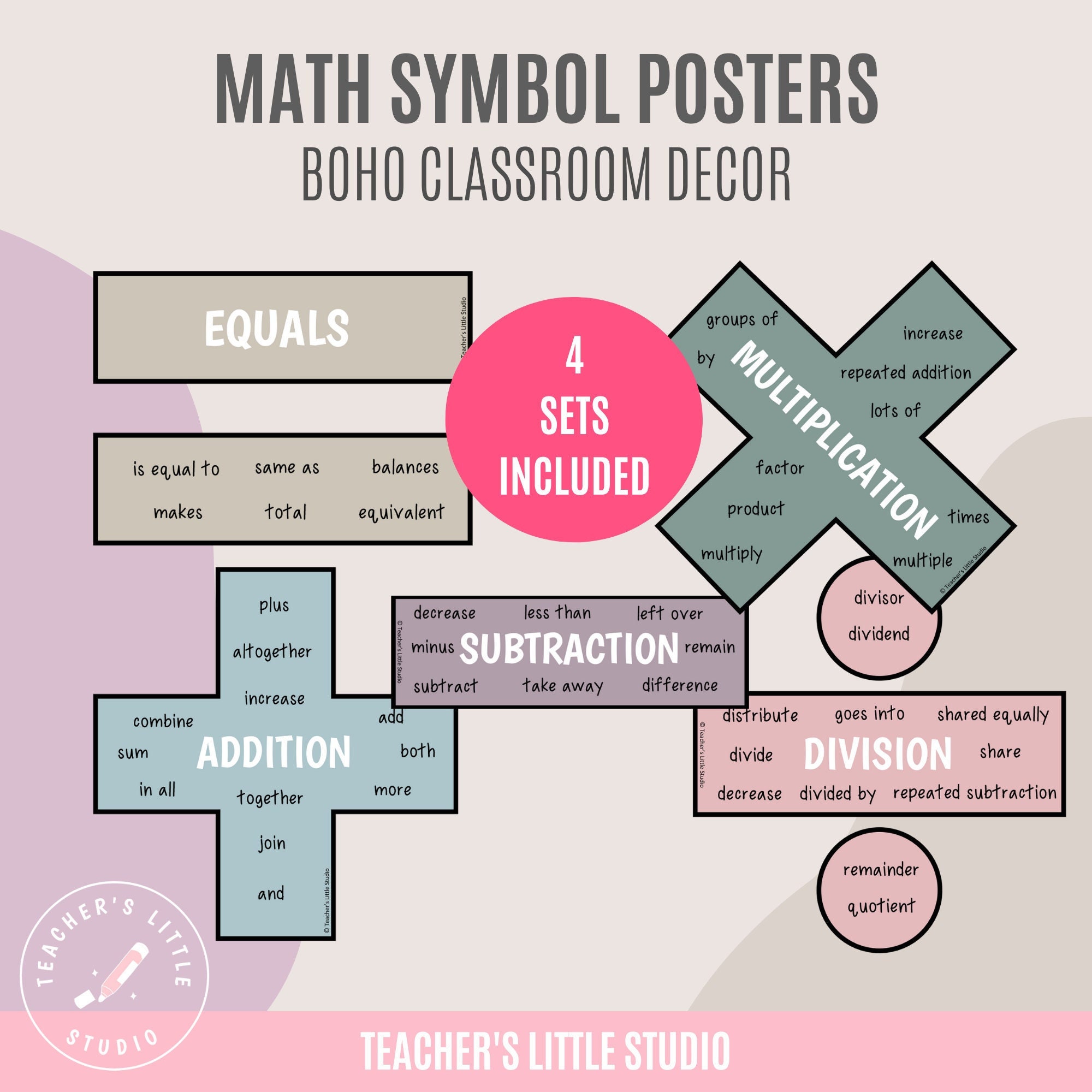 Boho Math Symbols Math Operations Posters Educational Wall - Etsy Australia