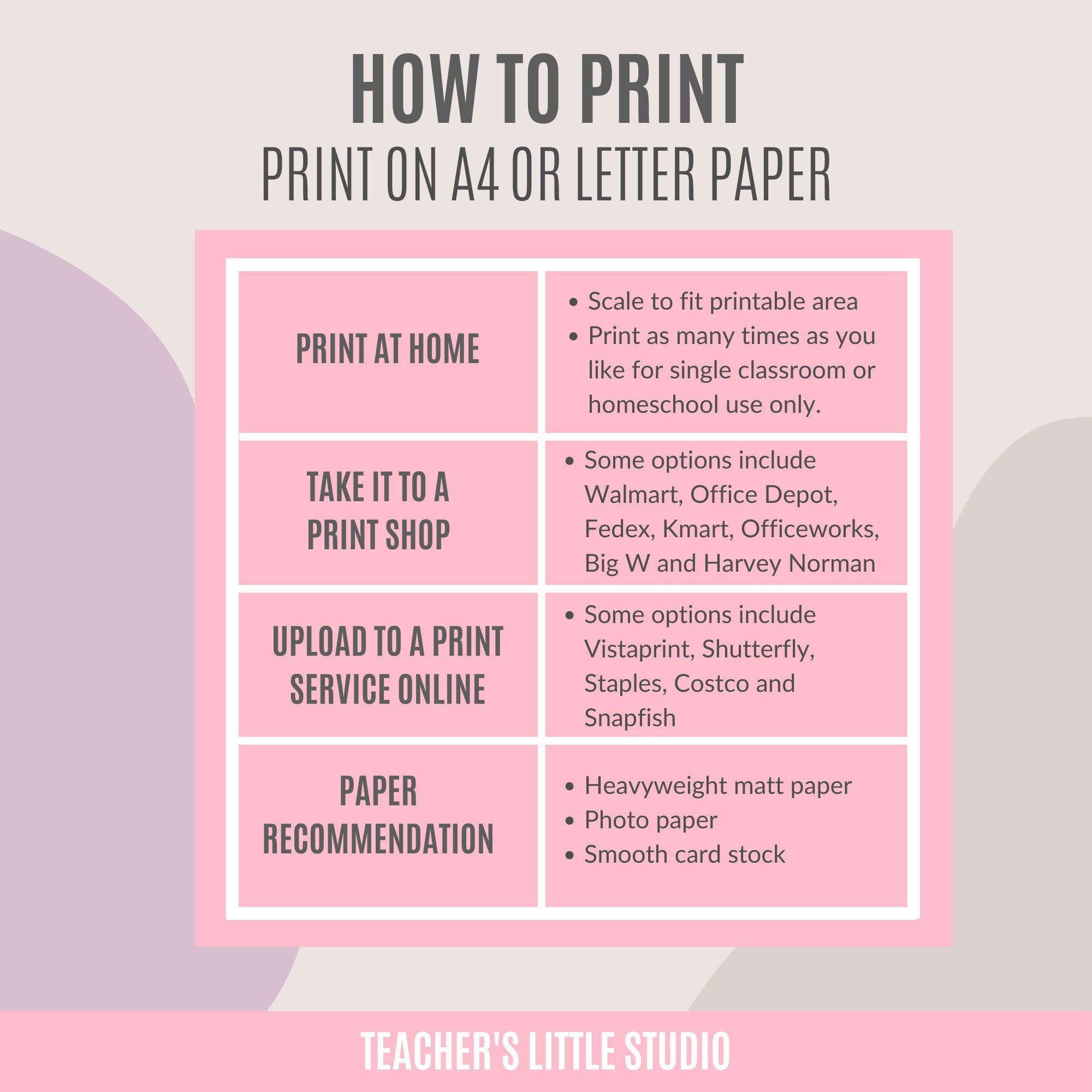 Bright Punctuation Chart | Elementary Educational Poster | English Wall ...