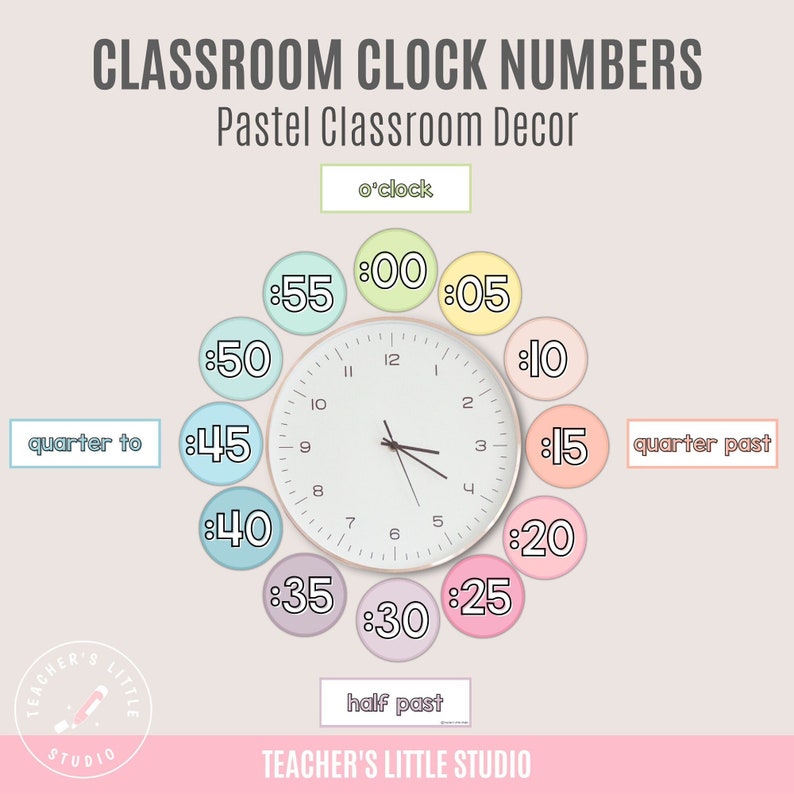 Classroom Clock Numbers | Clock Label Printables | Telling Time ...