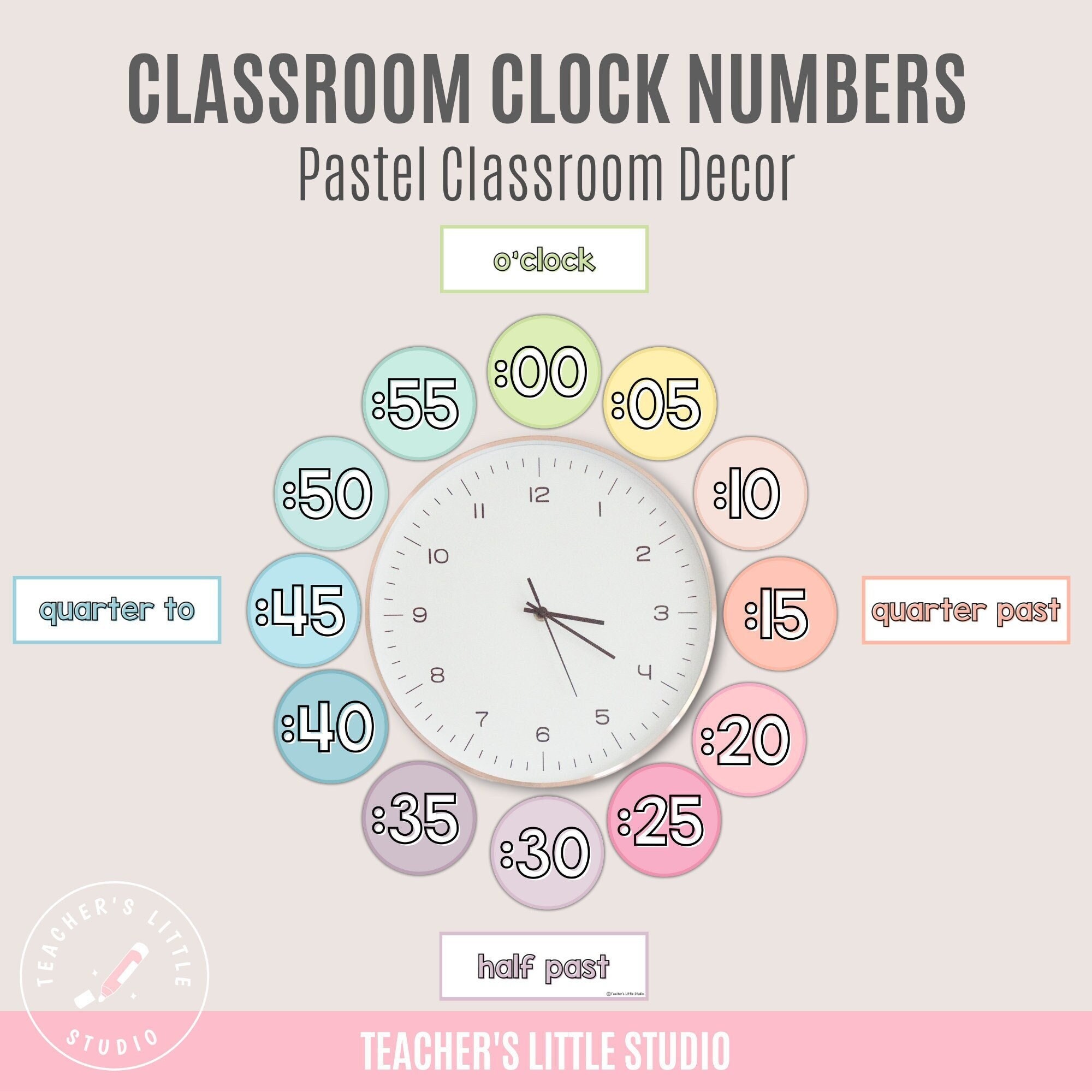 Classroom Clock Numbers | Clock Label Printables | Telling Time ...