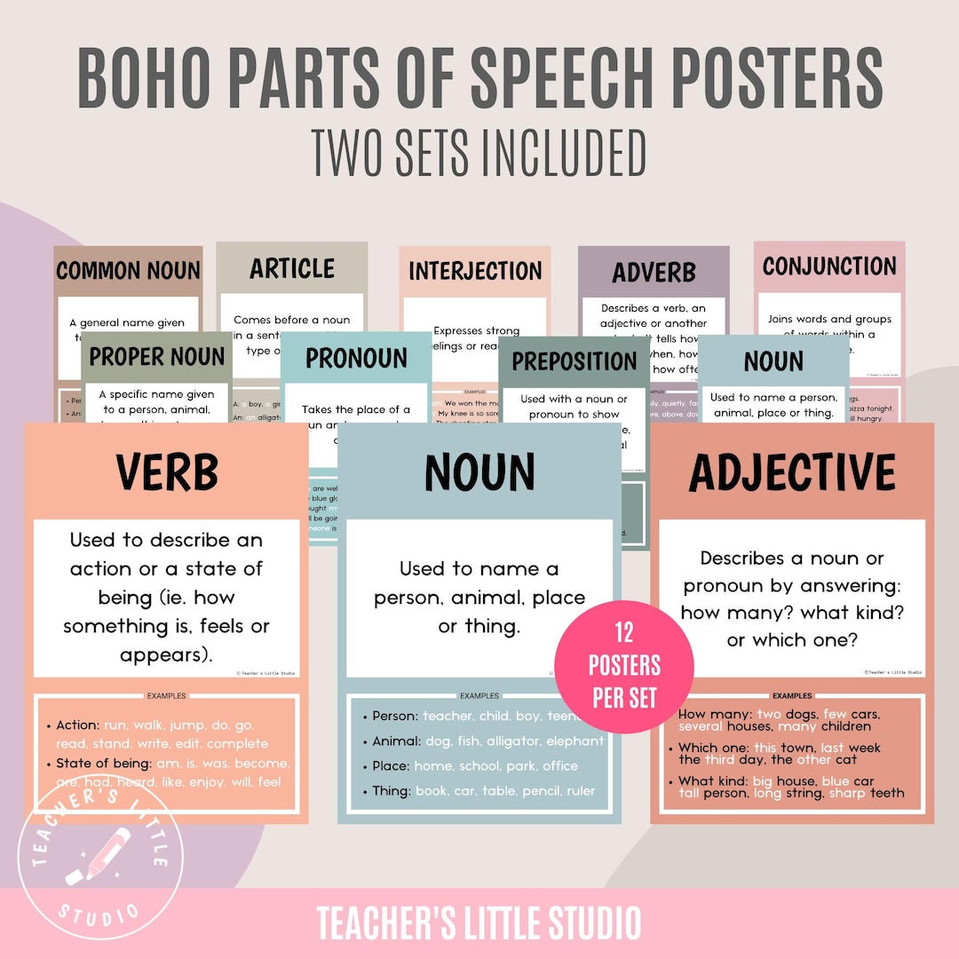 Parts of Speech Posters | Boho Classroom Decor | Educational Posters ...