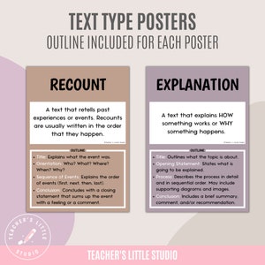Text Type Posters | English Educational Printables | English Writing ...