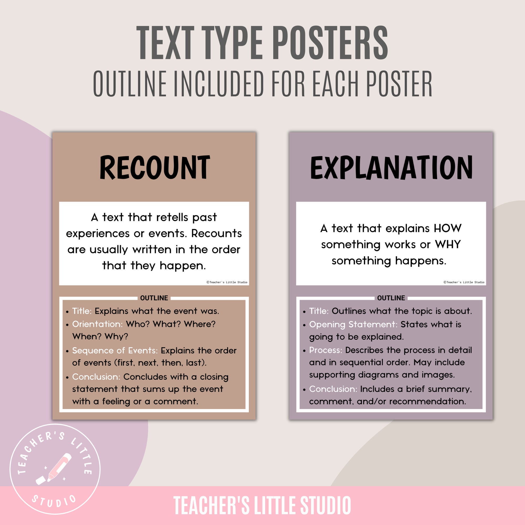 Text Type Posters | English Educational Printables | English Writing ...